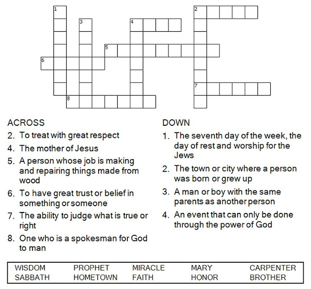 CVM helpdesk: Fourteenth Sunday in Ordinary Time - Year B