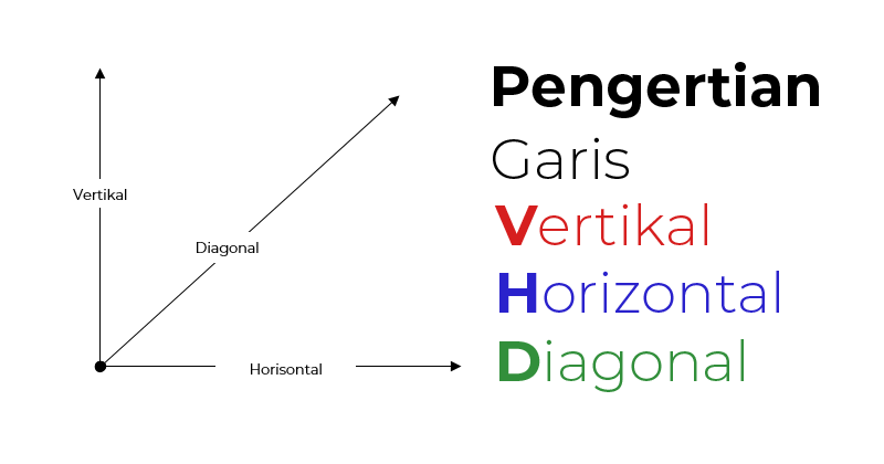 diagonal e horizontal - verloop.io