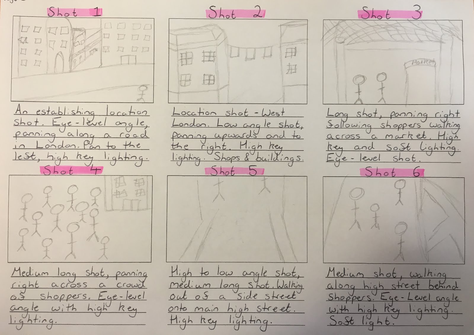 Advanced Portfolio Francesca Harrington 3181 Centre Number: 16607 ...