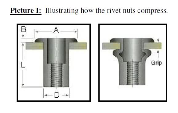 Operation "RV-10": Rivnut Tests