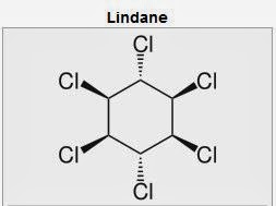 Welcome To the Paragon Water Systems Blog: United States of Agriculture ...