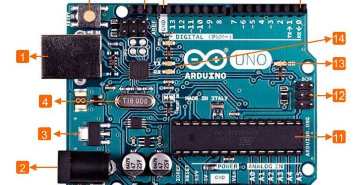 Pengenalan arduino - Tole Innovator