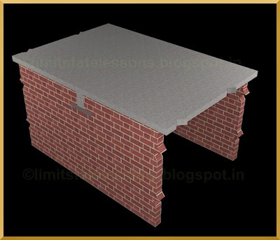 Reinforced Concrete Design: Chapter 13 (cont..14) - Critical sections ...