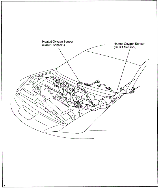 1999-2006 Toyota Celica, Oxygen(O2) sensors location