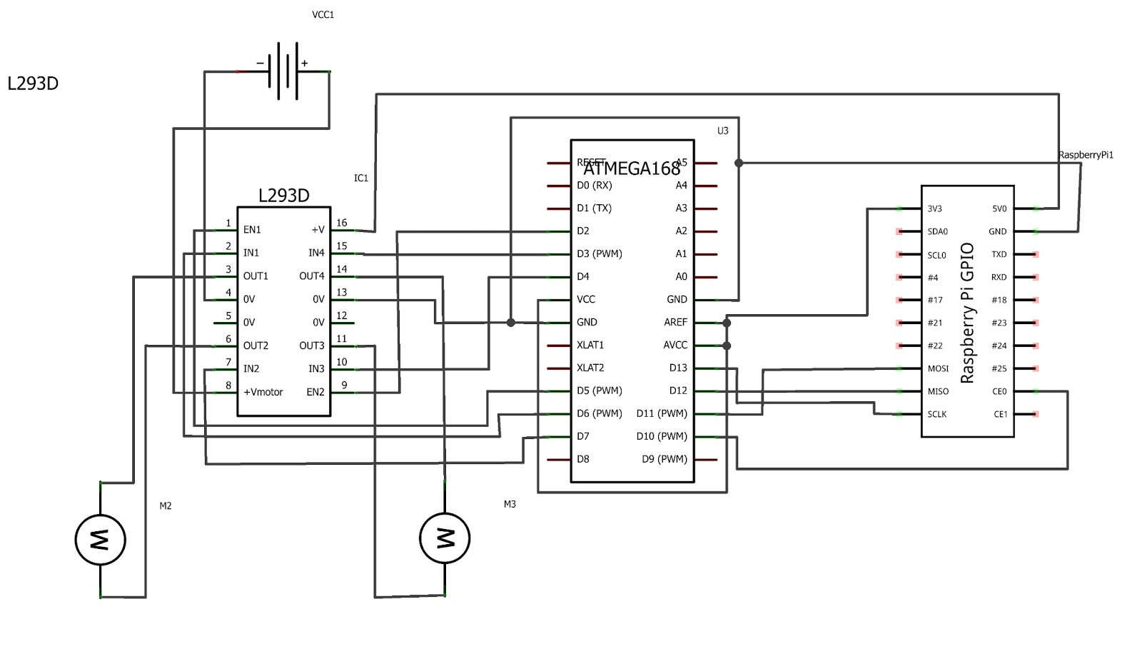 The part of the world that belongs to Ash: Rasberry Pi Robot with L293 ...
