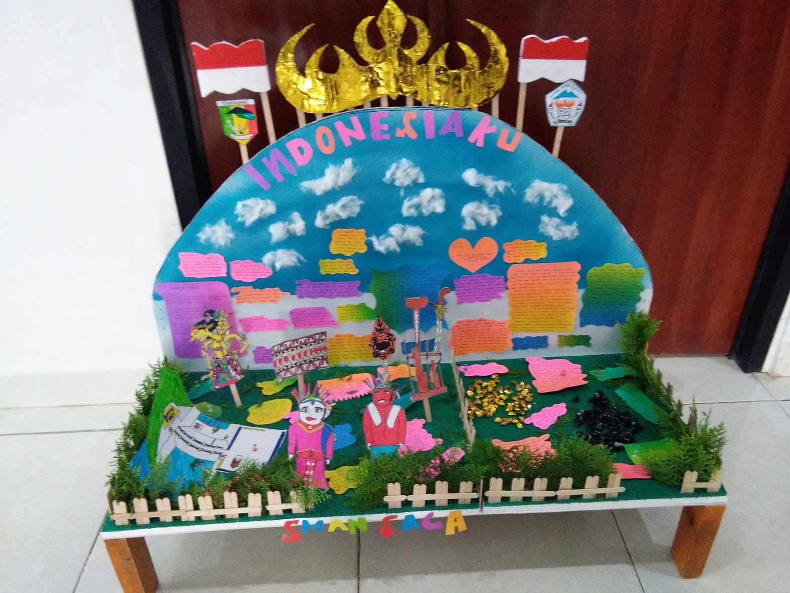 Lomba Mading Se-Lampung UKM Pers SUKMA POLINELA