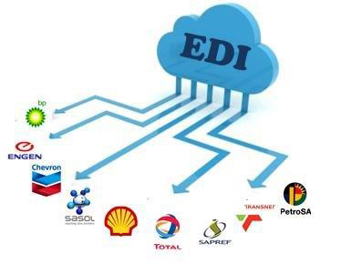 EDI (Electronic Data Interchange) - Katon's WeBlog