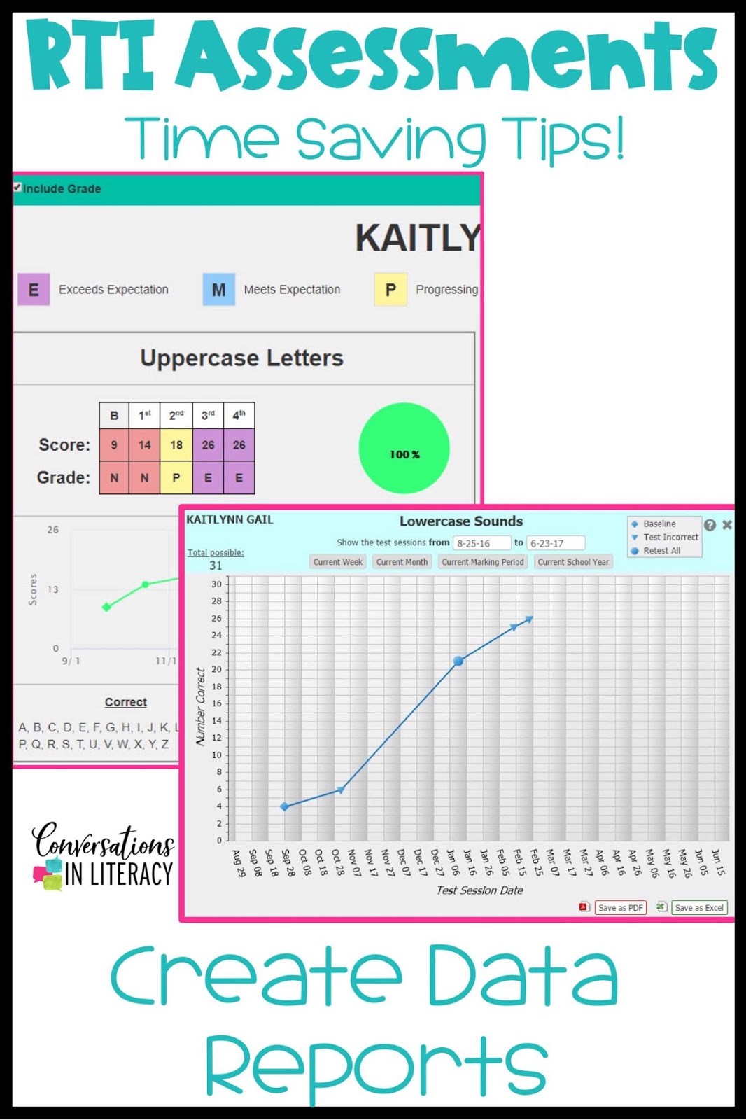 RTI Assessment Tips Saving Teachers Time! - Conversations in Literacy