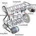 Cara Kerja Mesin Mobil Dan Komponen Utama Mesin Mobil