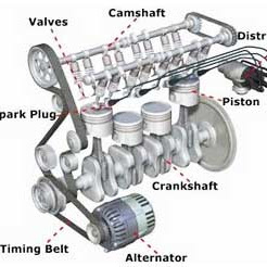 Automotive Engineering