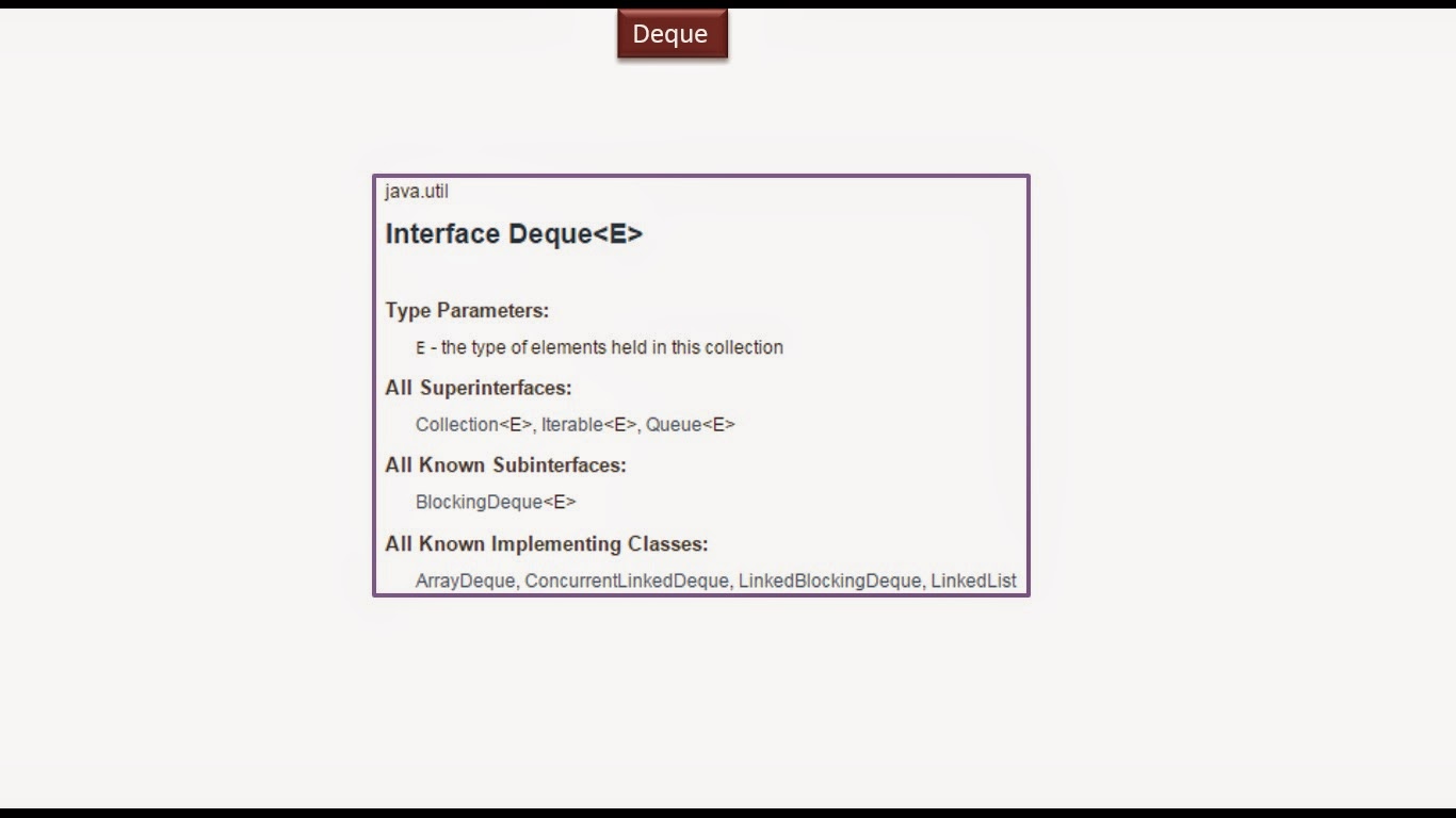 Java Ee Java Collection Framework Deque Introduction