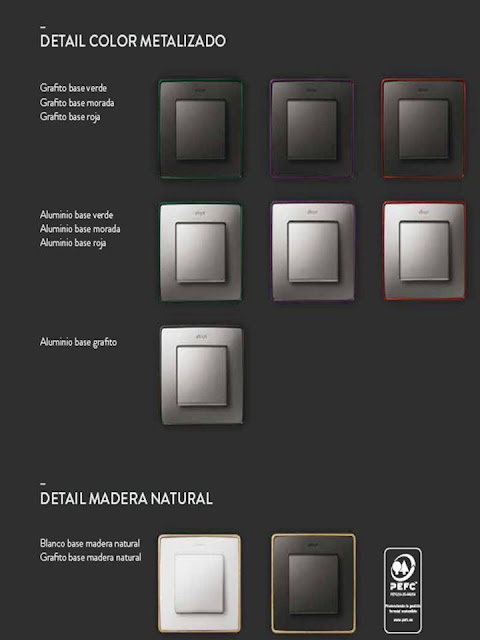 Mecanismo Simon 82 Detail Select - ELECTRICISTA AUTONOMO MADRID