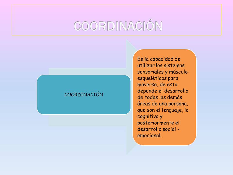 PSICOMOTRICIDAD: CONDUCTA MOTRIZ DE BASE