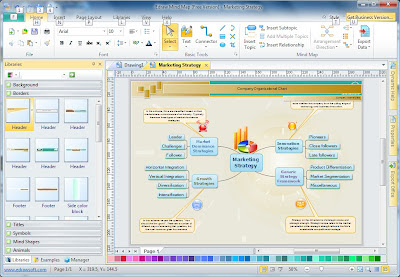 Stāsti par IT skolā un ne tikai...: EDraw Mind MapStāsti par IT skolā...
