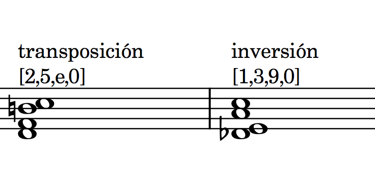 Pitch Class Set Theory Iii Forma Primaria Y MÁs Operaciones