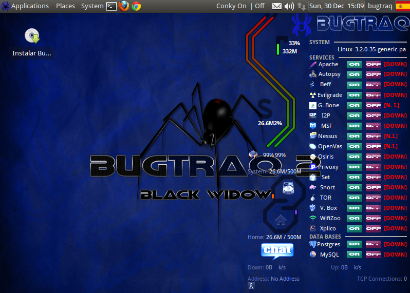 ANGEL WHITE "GALC PENTEST": BugTraq - Sistema Operativo