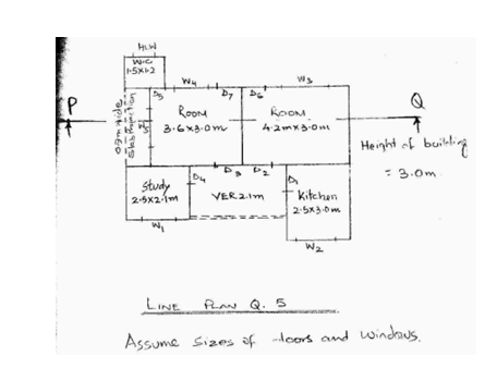 Building Drawing Question Paper of 3rd Semester Civil(D) Download ...