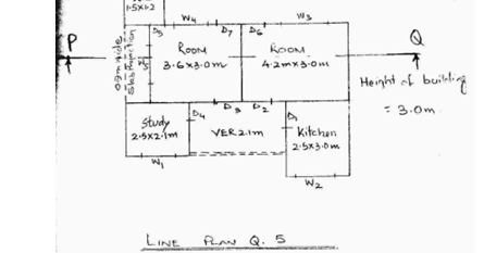 Building Drawing Question Paper of 3rd Semester Civil(D) Download ...