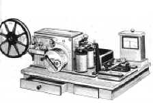 Nienaukowa historia telekomunikacji: Telegraf