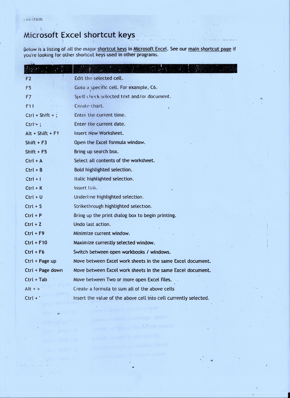 Gauss Backward Interpolation Formula C Program Colourlasopa 1065