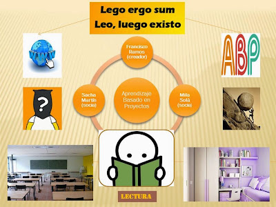 Todo sobre mi PLE: Desarrollo profesional: Lego Ergo Sum... et alii