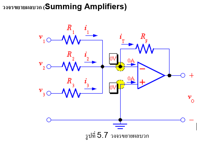 Miniproject MicroPower Instrumentation Amplifier( INA126) : ทฤษฎีบทออปแอมป์