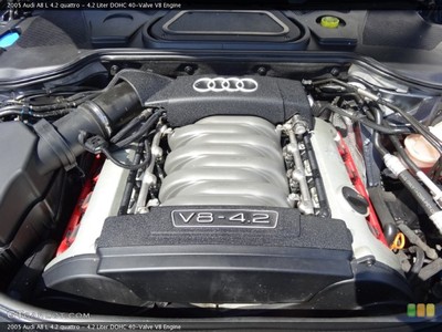 inspiredtoknitkal.blogspot.com: audi a4 b8 engine upgrades