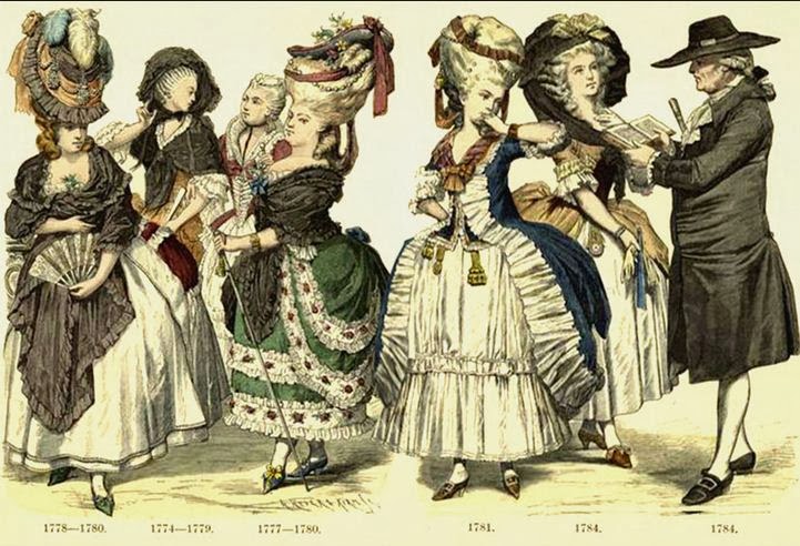 "PROCESO HISTÓRICO DE MÉXICO": MODA