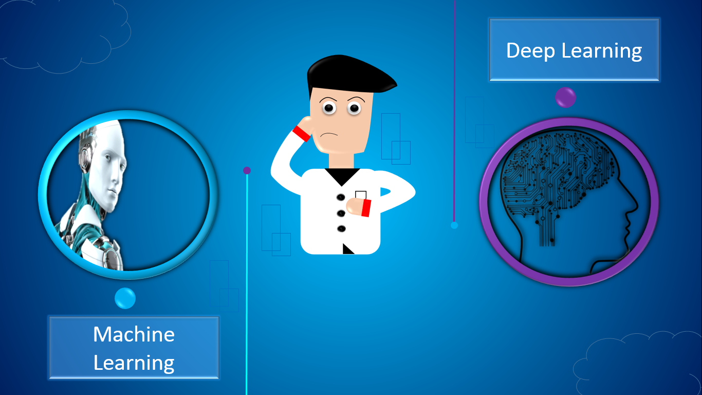 Perbedaan Machine Learning dan Deep Learning - MangtoyPedia