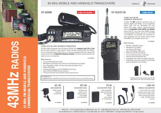 EI7GL....A diary of amateur radio activity: Italian CB allocation at 43 ...