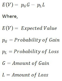 Working Capital Inventory - The Critical Fractile Method