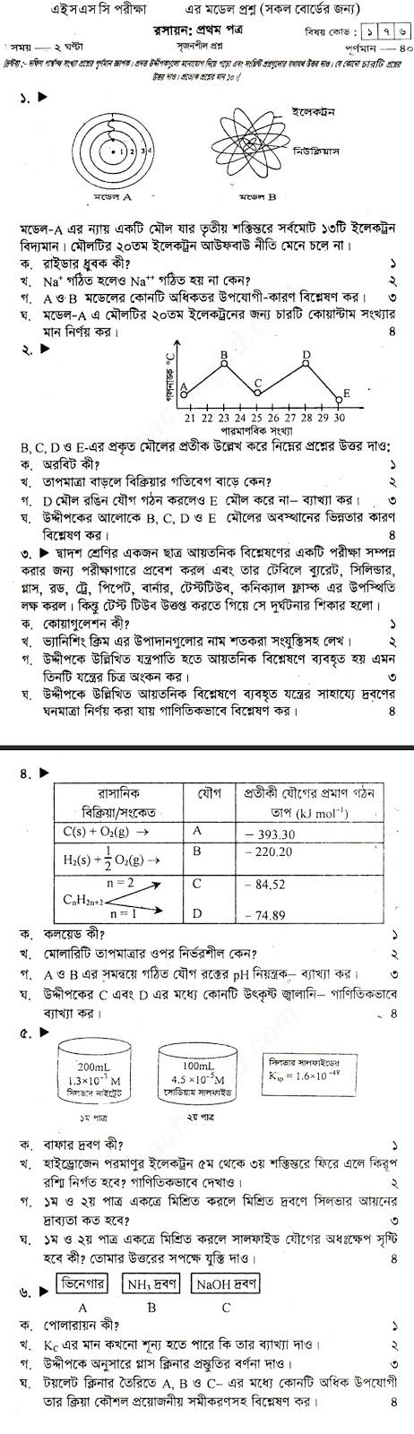 HSC Chemistry 1st Paper Latest Model Question - 03