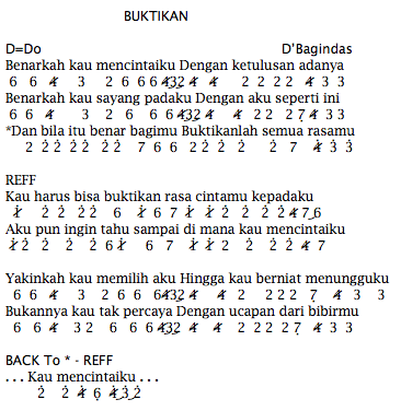 Not Angka Musik Pianika Lagu Plus Lirik Not Angka Lagu D'bagindas ...