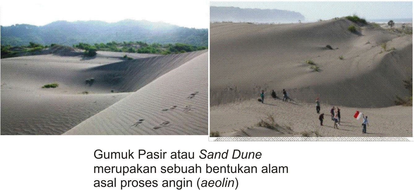 Revitalisasi Kawasan: Penataan Dan Revitalisasi Kawasan Gumuk Pasir ...