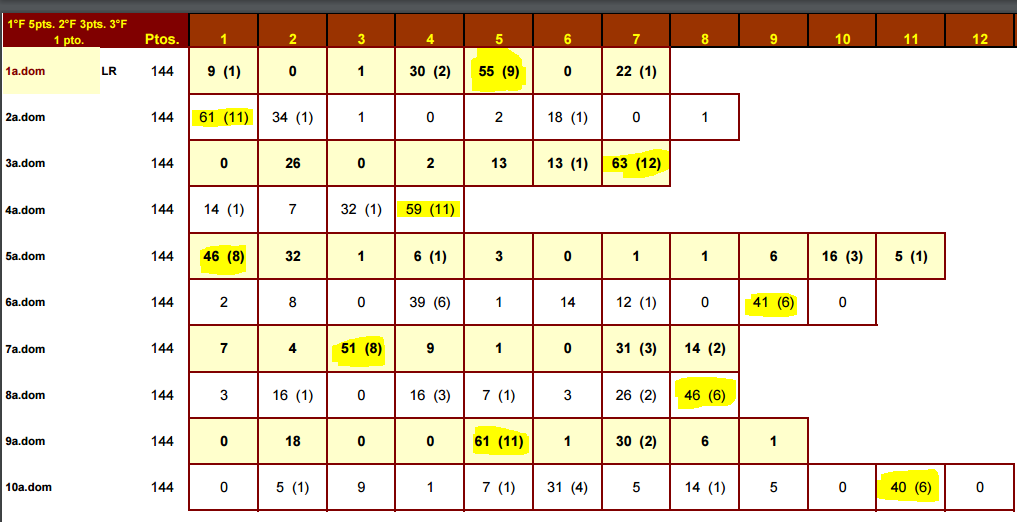 #Hipismo NACIONAL E INTERNACIONAL de Hugo Rocca! SUSCRÍBETE AL 0414. ...