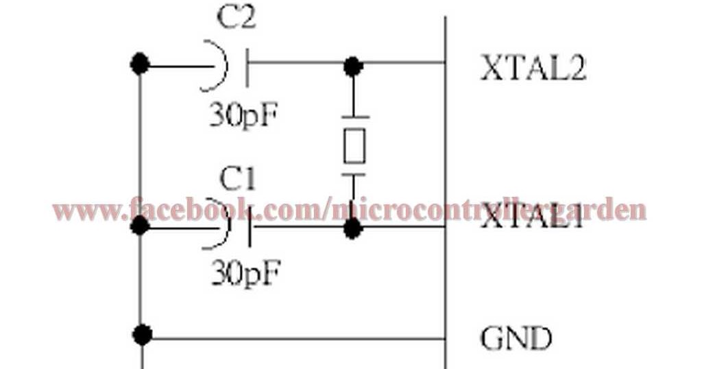 Clock circuit of 8051 Microcontroller Family
