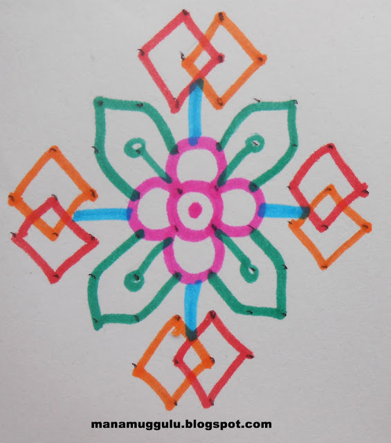 Small Muggu - MANA MUGGULU