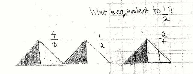 Authentic Inquiry Maths: Fractions - Tuning In
