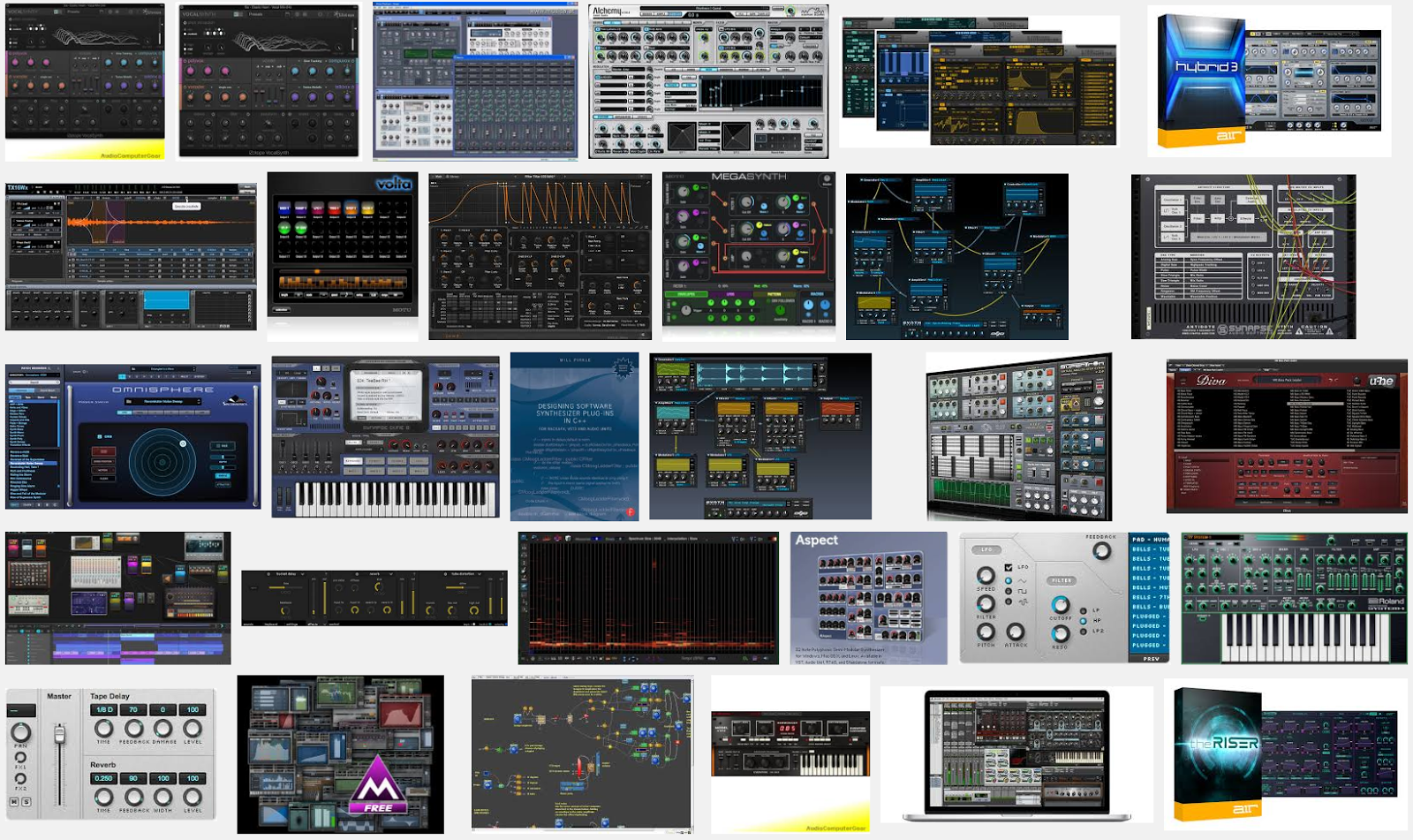 Modeling Music Structure. What IS Music Visualisation (or Visualization ...