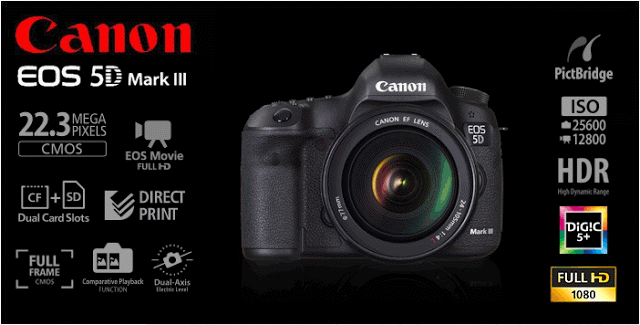 high quality Device : The Canon EOS 5D Mark III