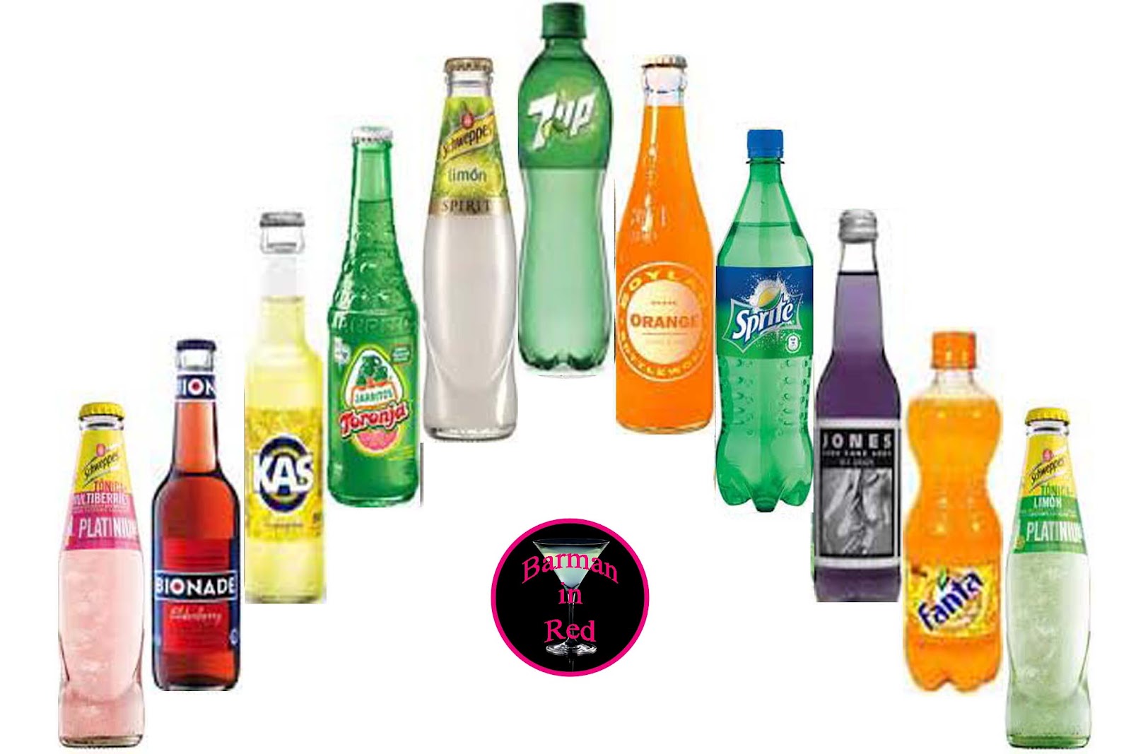 Los refrescos en la coctelería III: de cola y citricos