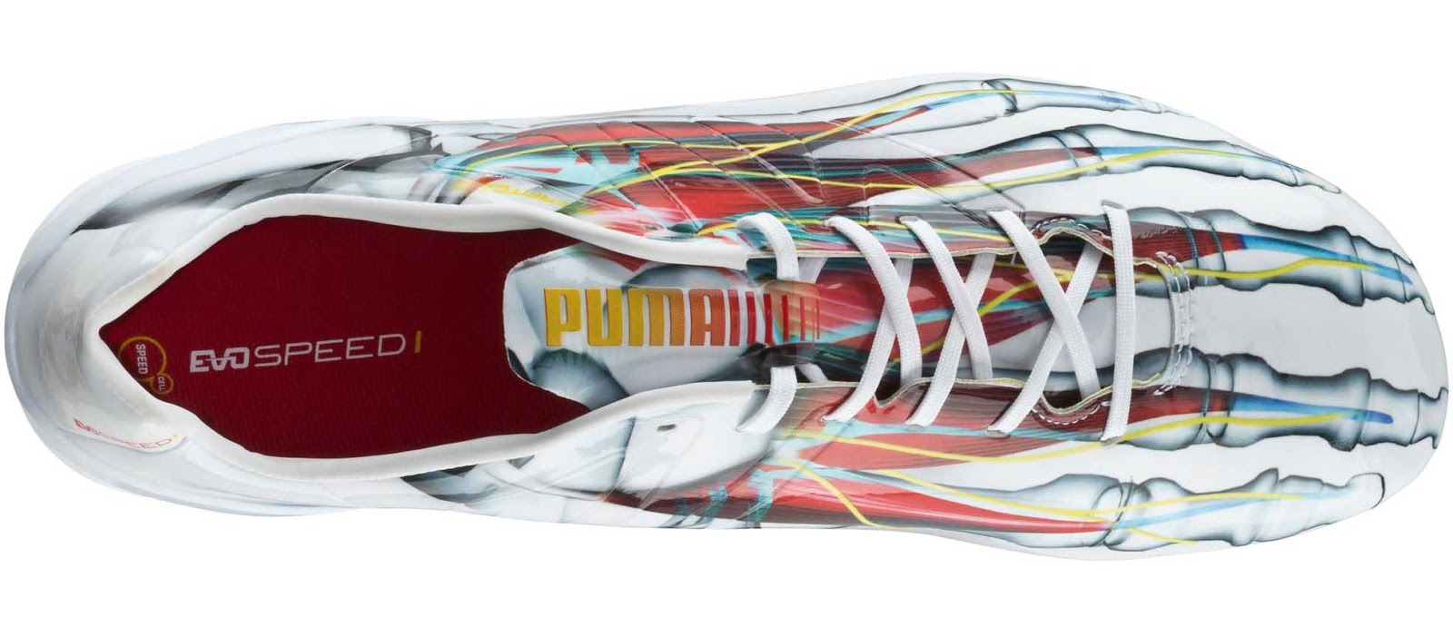 Spectacular! Puma evoSPEED 1.3 X-Ray Boot Released - Footy Headlines