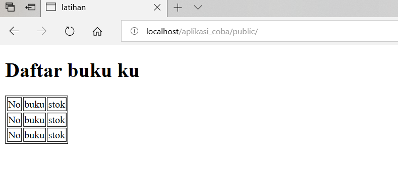 Penerapan MVC ( Model , View , Controller ) Pada Laravel. Penerapan MVC ( Model , View , Controller ) Pada Laravel.
