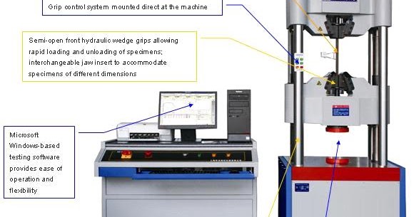 Universal Testing Machine ~ Ourengineeringlabs