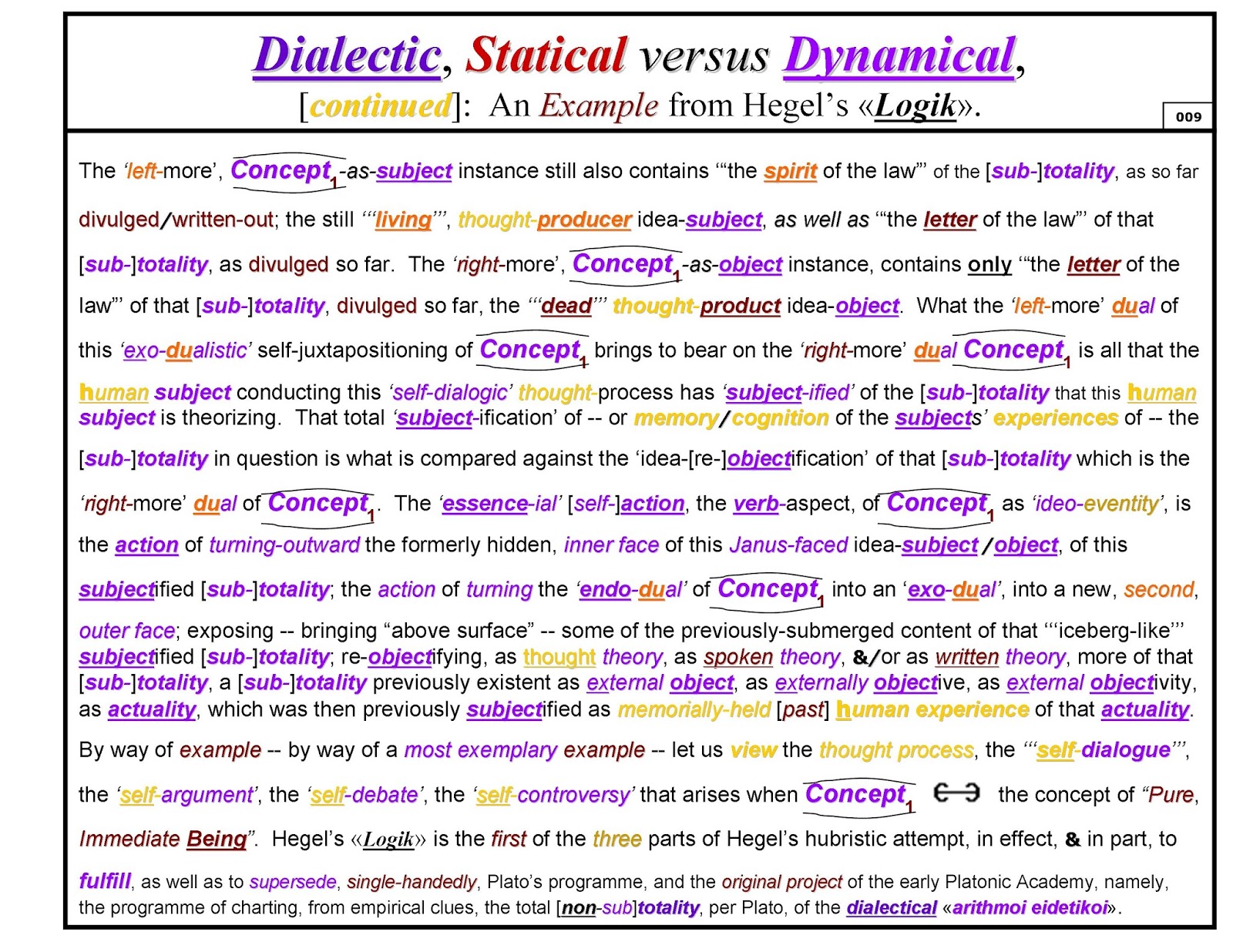 F.E.D. Dialectics: March 2017