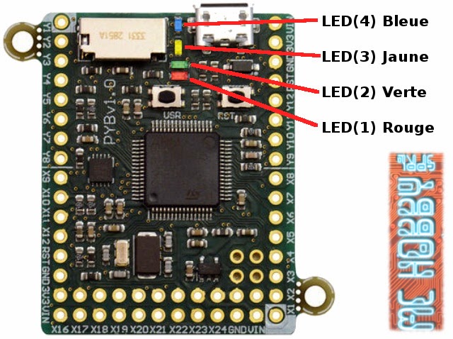 Micro Python: commander une LED - MCHobby - Le Blog