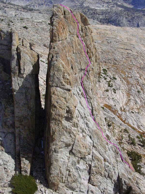 Peaks For Freaks: Echo Peaks Traverse