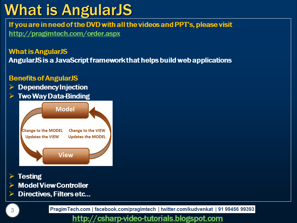Sql server, .net and c# video tutorial: What is AngularJS