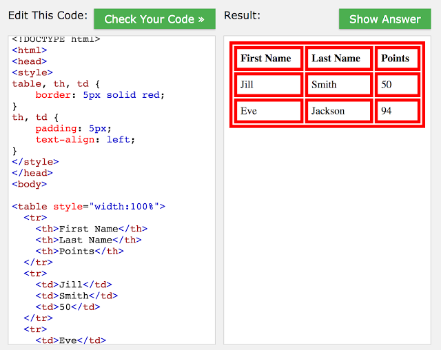 Komorebi Html5 Tables Exercise 1 ~ 6