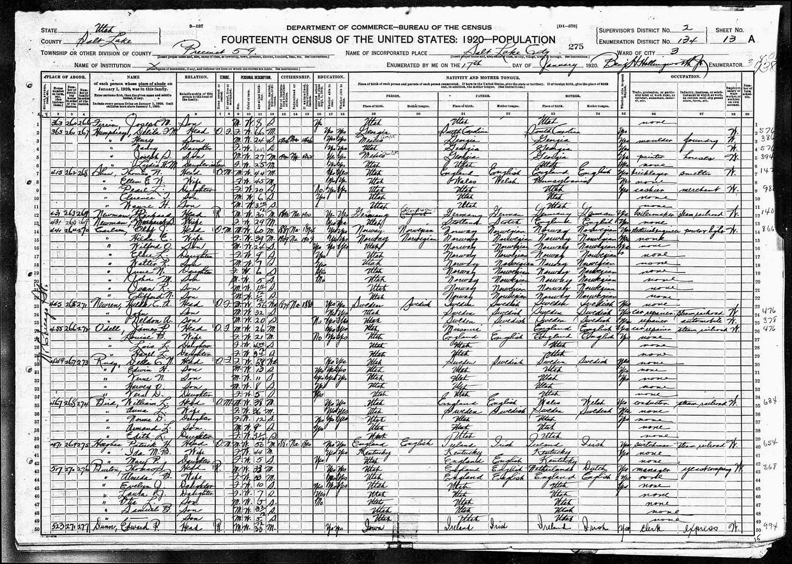 GatheringGardiners: Joseph Murphy Ferrin 1911 - 1984